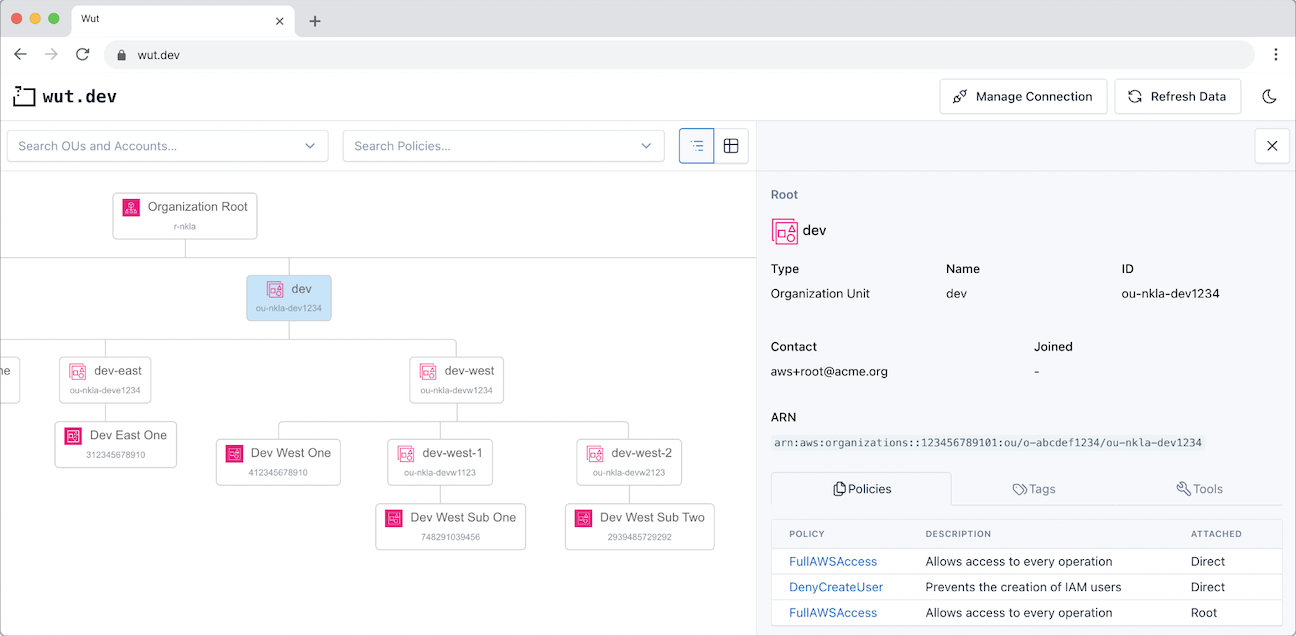 wut.dev | AWS Organization Viewer